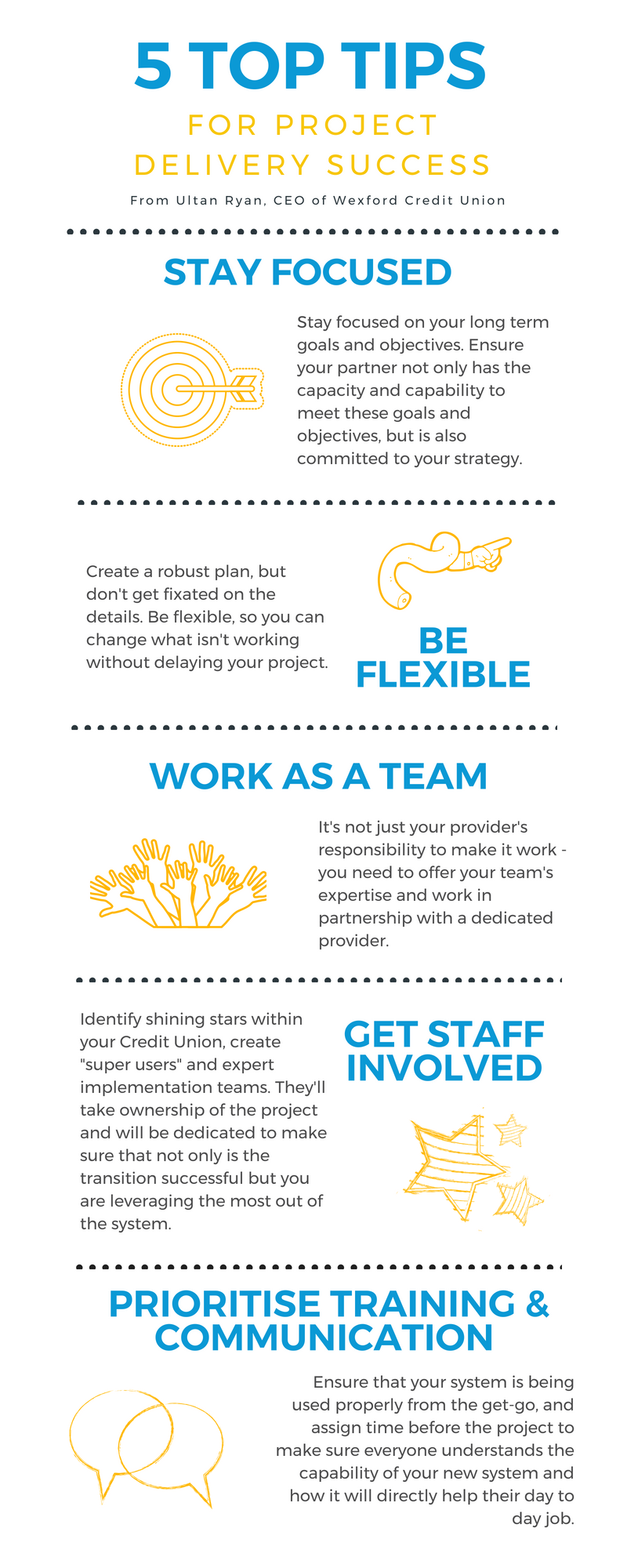 Ultan Ryan's 5 top tips for project delivery success